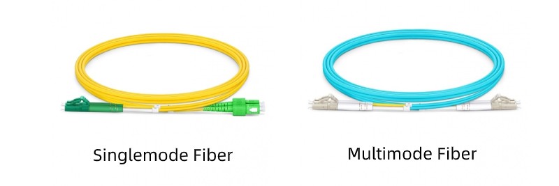 Fiber Optic Cable | Singlemode Fiber Cable | Multimode Fiber Cable | AZE